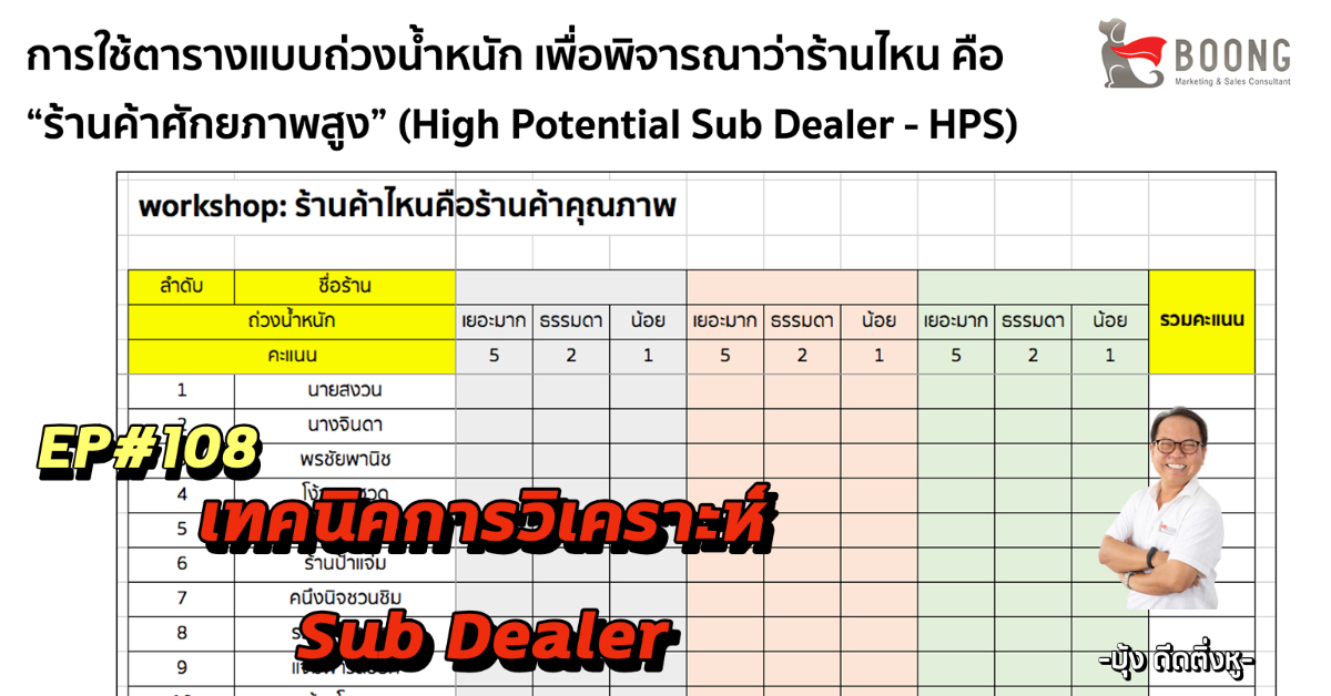 EP108: ความสำคัญของ Sub Dealer? - Underdog Marketing